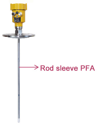 Flansch-Installations-geführte Wellen-Radar-Wasserspiegel-Sensor-und ...